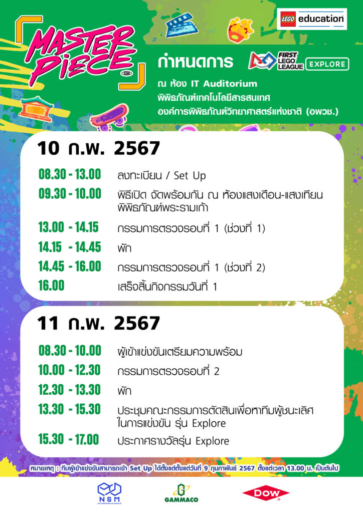 FIRST LEGO League Thailand 2023/24 – MASTERPIECE