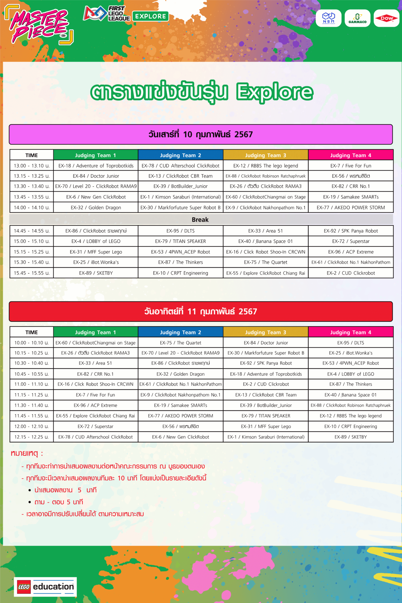 FIRST LEGO League Thailand 2023/24 – MASTERPIECE