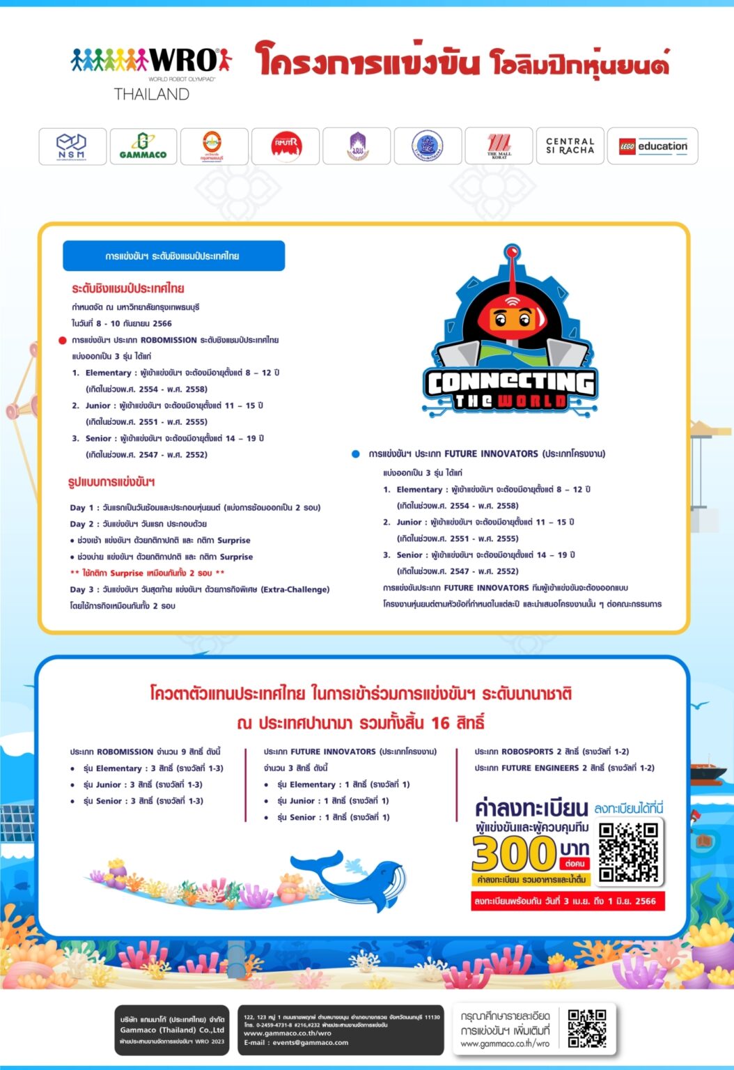 WRO 2023 – CONNECTING THE WORLD