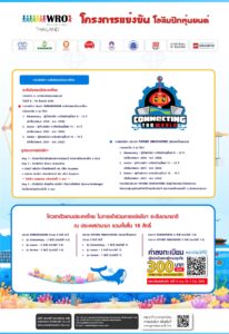 WRO 2023 – CONNECTING THE WORLD