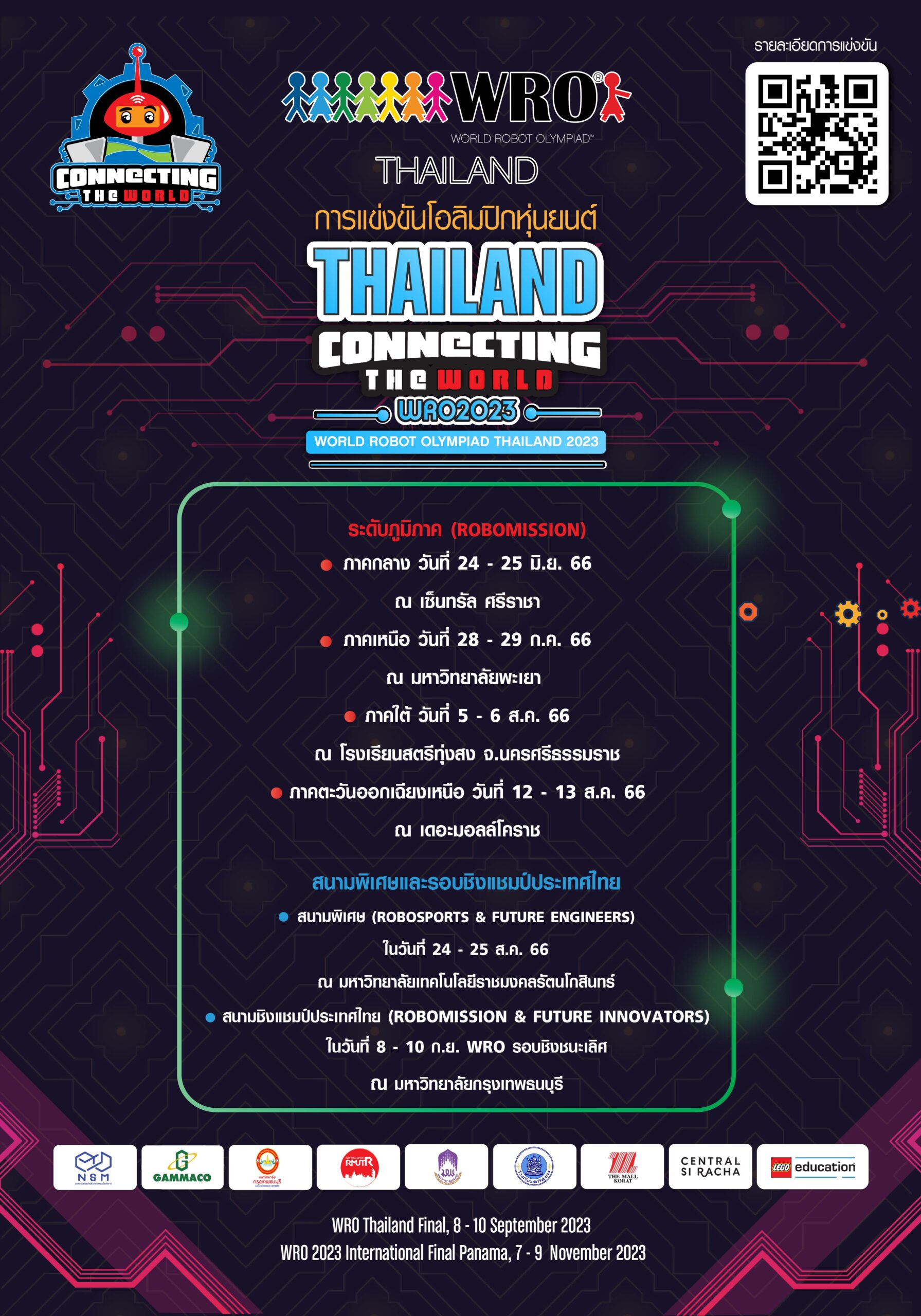 WRO 2023 – CONNECTING THE WORLD