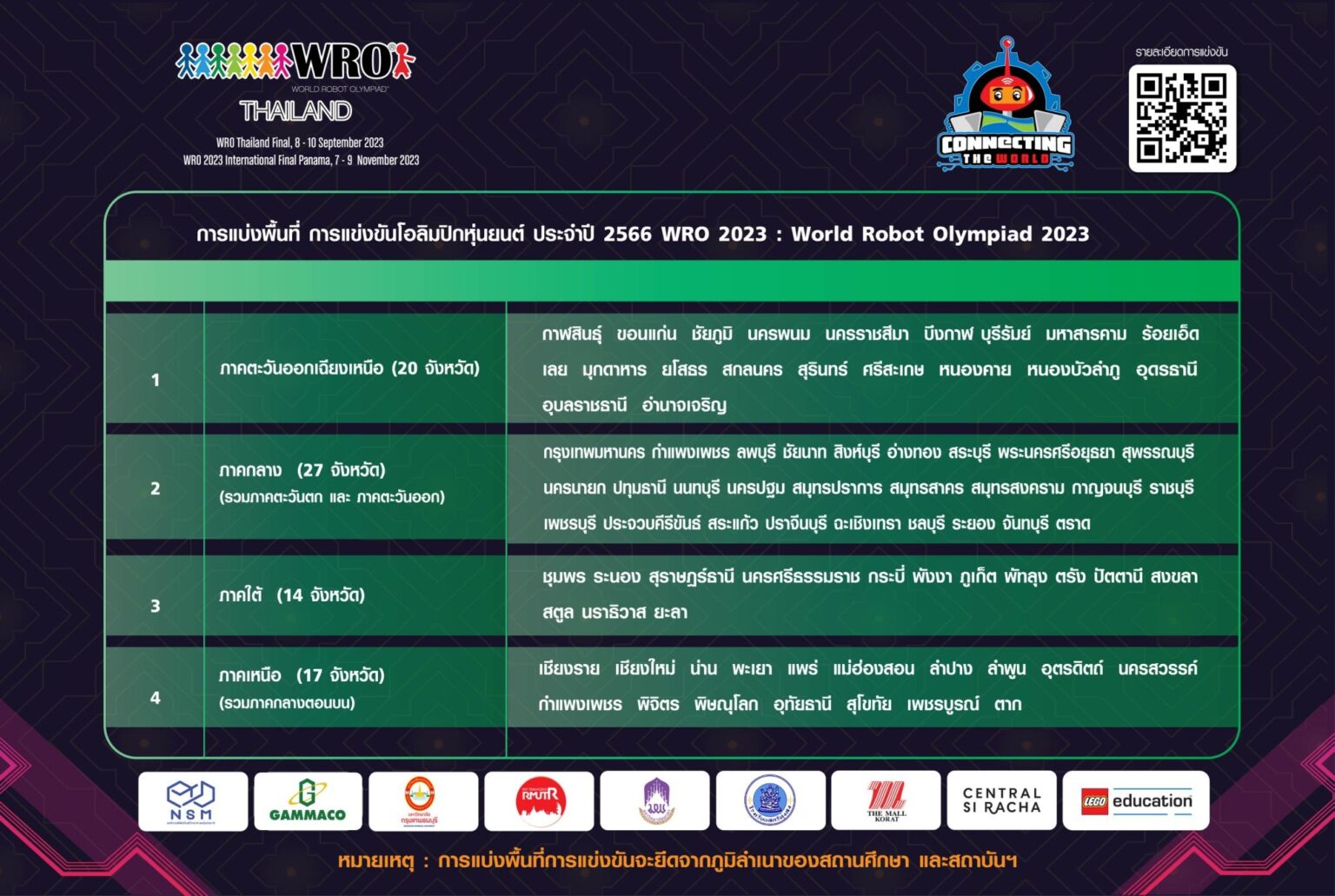 WRO 2023 – CONNECTING THE WORLD