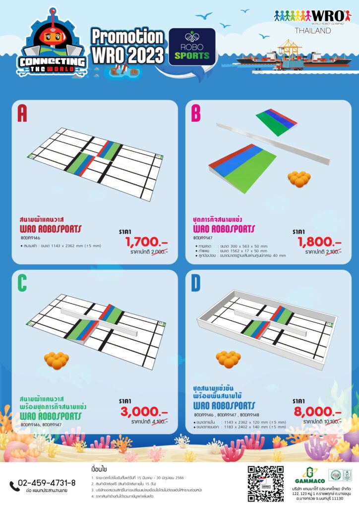 WRO 2023 – CONNECTING THE WORLD