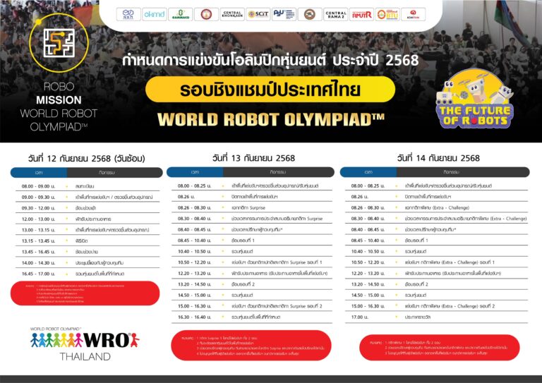 Schedule – WRO 2025